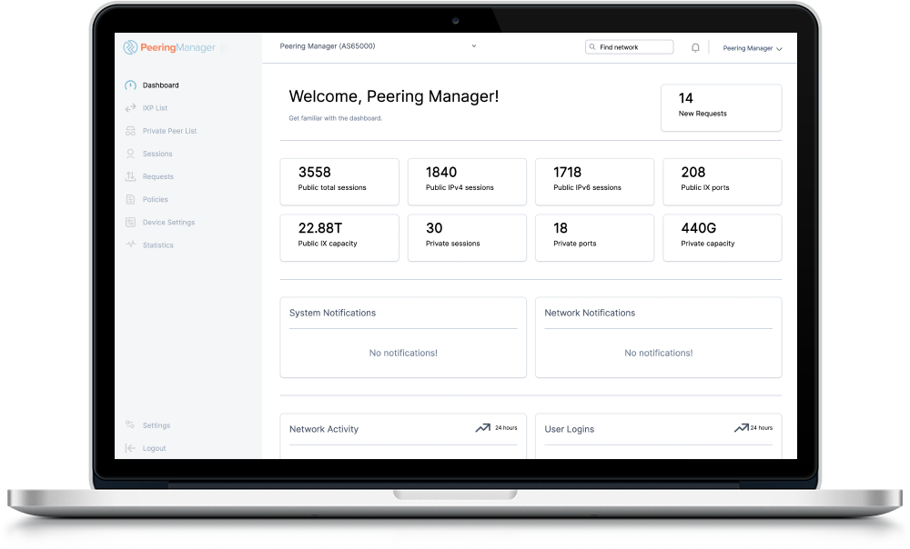 PeeringManager